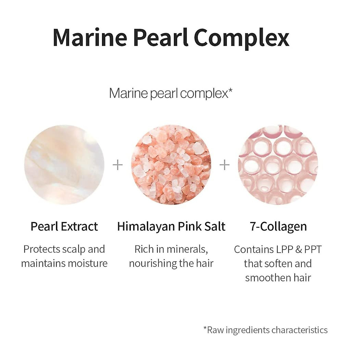 GROWUS Damage Therapy Shampoo - Salicylic Acid, Niacinamide, Dexpanthenol, Protein, Anti Hair Loss, Free from Paraben and Surfate, Nourishing Shampoo for Frizzy and Damaged Hair (16.9 Fl Oz / 500ml)