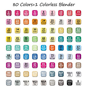 80 Colors Alcohol Based Markers, ABEIER Dual Tip Drawing Markers Set, Plus 1 Colorless Blender Pen, Permanent Sketch Animation Markers for Kids, Plumones, Adults Coloring and Artist Illustration