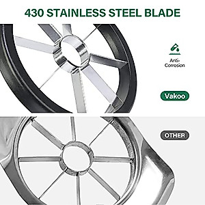 Pressure Absorbing Handles Apple Slicer and Lemon Squeezer, Easy to Use Kitchen Tool