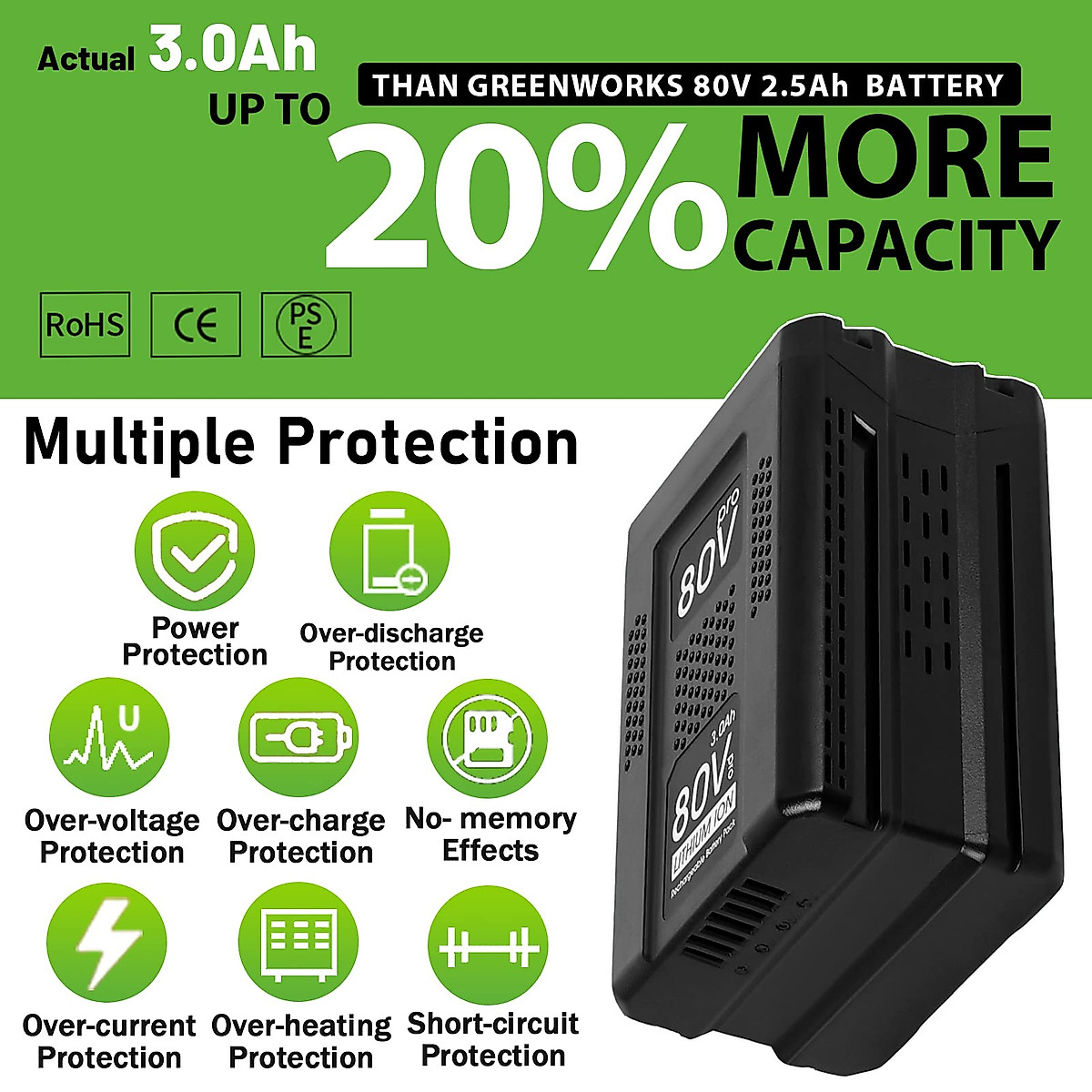 【3rd-version】CaliHutt 3.0Ah 80V Replace Battery for Greenworks PRO 80V Max Lithium lon Battery GBA80200 GBA80250 GBA80400 GBA80500 2901302 for Greenworks 80V Cordless Power Tool (Only for Greenworks)
