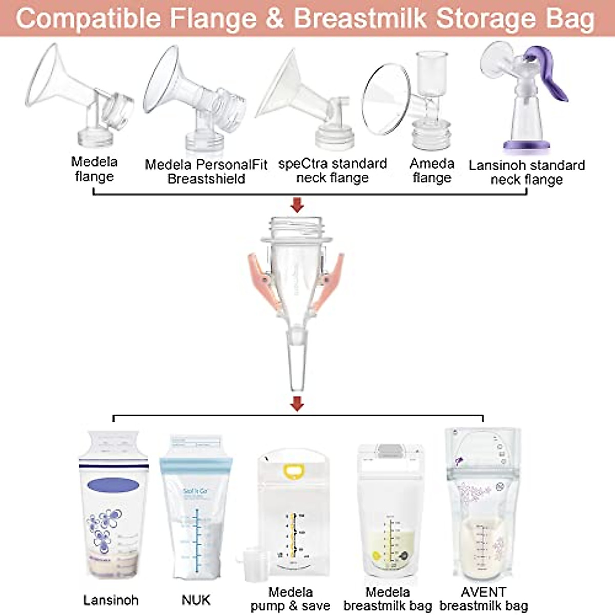 Maymom Narrow Neck Breastmilk Storage Bag Adapters Compatible with Medela Pumps (Selected), Selected Ameda Pumps to be Compatible with Lansinoh and Nuk Breastmilk Storage Bags