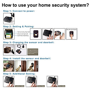Wuloo Wireless Doorbells for Home, Solar Driveway Alarm, Multifunctional Wireless Home Security System, Rechargeable Battery/Weatherproof/Mute Mode/Clock and Alarm (1 Receiver 1 Sensor 1 Doorbell)