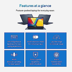 ASUS 2023 Newest Vivobook 15 Laptop, 15.6 Inch FHD Display, Intel Core i3-1215U Processor, 12GB RAM, 256GB SSD, Intel UHD Graphics, WiFi, Bluetooth, Windows 11 Home in S Mode, Quiet Blue