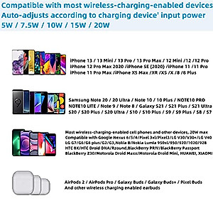 Wireless Charger(2 Pack), ANBBIN 20W Fast Charging Pad Compatible with iPhone14/13/12/11 Series/X/XS/8,Samsung Galaxy S22/S21/S20/S10,AirPods Pro(No AC Adapter)