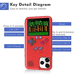 Chu9 Game Phone Case, 168 Built-in Small Video Games, Red, Compatible with iPhone 11 Pro