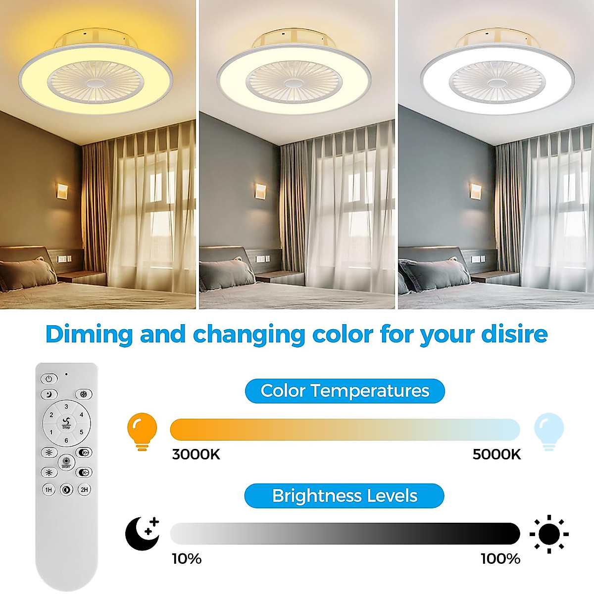 22 Inch Ceiling Fan with Lights Remote Control, Bladeless Bedroom Ceiling Fans with Lights Dimmable, 6 Speeds LED Ceiling Fan Quiet, Night Light/Color Temperature Adjustment/Timing Off/App Control