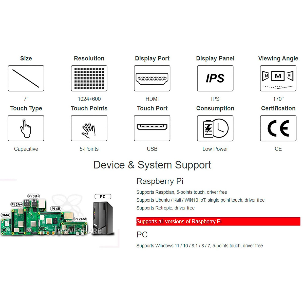 for Raspberry Pi 7inch HDMI LCD (C) Rev4.1, 7" 1024×600 Capacitive Touch Screen IPS Display Monitor for Raspberry Pi 4B/3B+/3B/2B/B+/A+/Zero W/WH/BeagleBone Black/Banana Pi, PC Windows 10/8.1/8/7