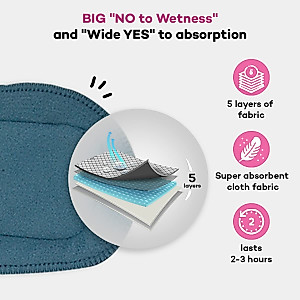 BlueQueen Reusable Wet-Free 5 Layer Microfiber Inserts Pads for Cloth Diaper for Babies 0-18 Months, Pack of 3 | Wet Free & Washable Soaker | for S, M & L Size