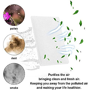 Universal Remsed CPAP Filter for ResMed AirSense 10 (40 Packs), ResMed AirCurve 10, ResMed S9, AirStart, Series CPAP Machines