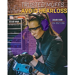 Vanderfields Hearing Protection Headphones 20dB Noise Reduction, Noise Cancelling Ear Muffs for Adults-Passive Ear Protection for Shooting Range, Fireworks, Construction, Lawn Mowing Safety Ear Muffs