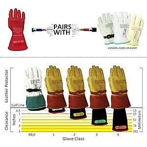 MAGID Insulating Electrical Gloves, Size 9, Class 0 | Cuff Length - 11", Lineman Gloves, Electrician Gloves, Voltage Gloves, M011R9