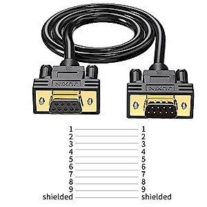 JUXINICE Copper Wire Db9 Extension Serial Cable Male to Female,Double Shielded with foil & Metal Braided,Gold Plated D-SUB 9 Pin Serial Cable RS232/RS485 Cable-Black 10ft