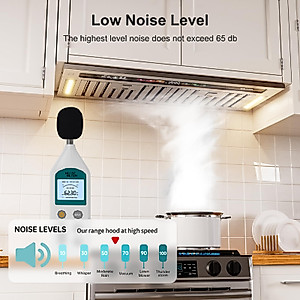 BRANO Range Hood Insert 30 Inch, 900 CFM Smart Voice/Gesture/Touch Control, 4 Speed Exhaust Fan, Stainless Steel Kitchen Hood with Charcoal Filter, Ducted/Ductless Convertible