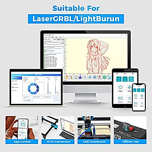 Twotrees TTS-25 Laser Engraving Machine Laser Engraver, Wood Metal Laser Engraving Cutting Machine, DIY Laser Marking, Eye Protection Design, Easy Installation(50% Pre-Install)
