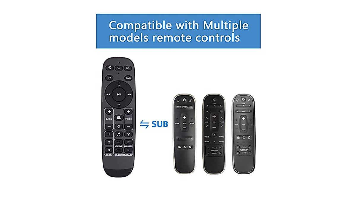 New Replacement Remote for Polk Audio MagniFi 2/Mini
