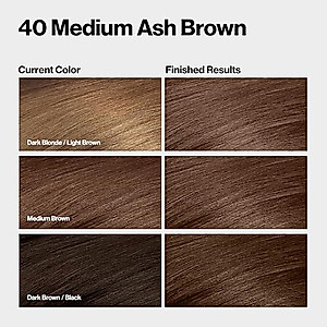 Revlon Permanent Hair Color, Permanent Brown Hair Dye, Colorsilk with 100% Gray Coverage, Ammonia-Free, Keratin and Amino Acids, Brown Shades (Pack of 3)