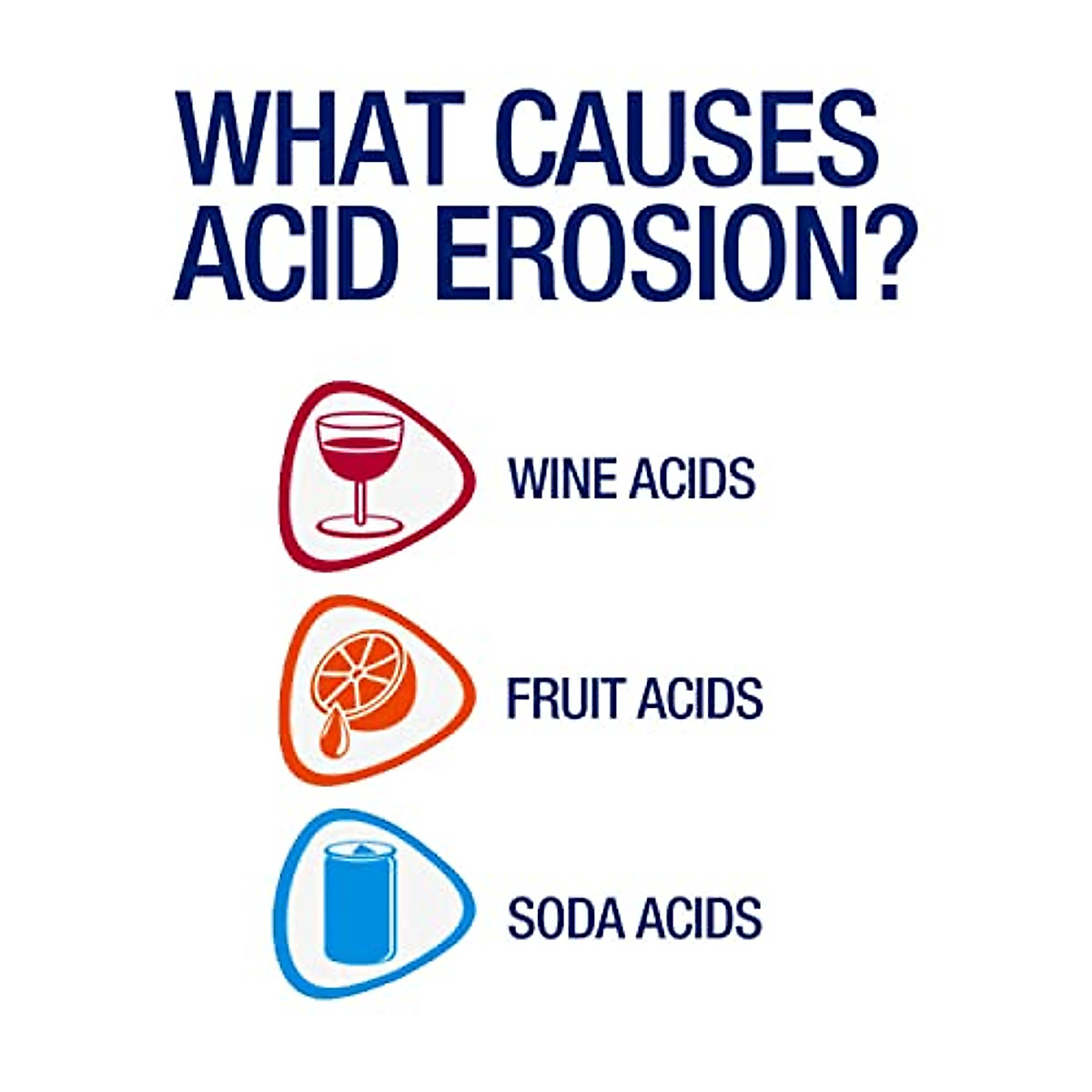 Sensodyne Pronamel Fresh Breath Enamel Toothpaste for Sensitive Teeth and Cavity Protection, Sensitivity Protection and Cavity Protection, Fresh Wave - 4 Ounces x 4