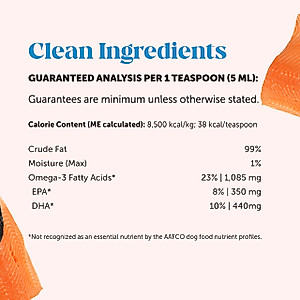 Pet Honesty Wild Alaskan Salmon Oil, Omega-3 Fish Oil for Dogs and Cats, Fatty Acids, Salmon Oil for Dogs, Skin and Coat Health, Pure Dog Food Topper, Supports Joints, Brain & Heart Health - 16 oz