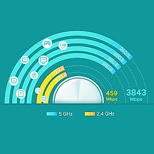 TP-Link Deco X4300 Pro Whole Home Mesh Wi-Fi 6 System 3-Pack Speeds Up to 4,300 MBPS (White) (Renewed)