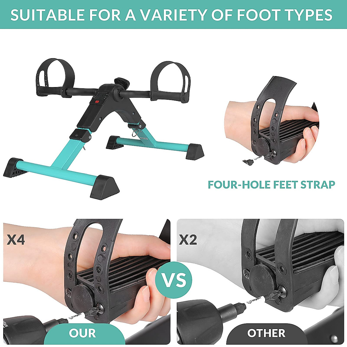 MEETWARM Pedal Exerciser Under Desk Exercise Peddler Arm Leg Folding Mini Stationary Peddler Bike with LCD Display Portable Bicycle Exerciser Machine for Seniors (Teal)