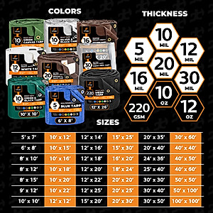 Heavy Duty Poly Tarp - 8' x 10' - 10 Mil Thick Waterproof, UV Blocking Protective Cover - Reversible Silver and Black - Laminated Coating - Grommets - by Xpose Safety