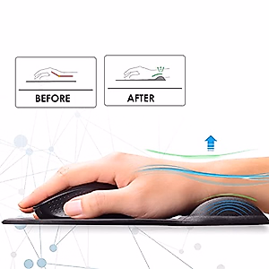 Sonsoke Bocchi The Rockn Figure Wrist Support Gel Mouse Pad Ergonomic Mouse Pad Gaming Mouse Pad 3D Non Slip Mouse Pad (Hitori Gotoh 1.1)