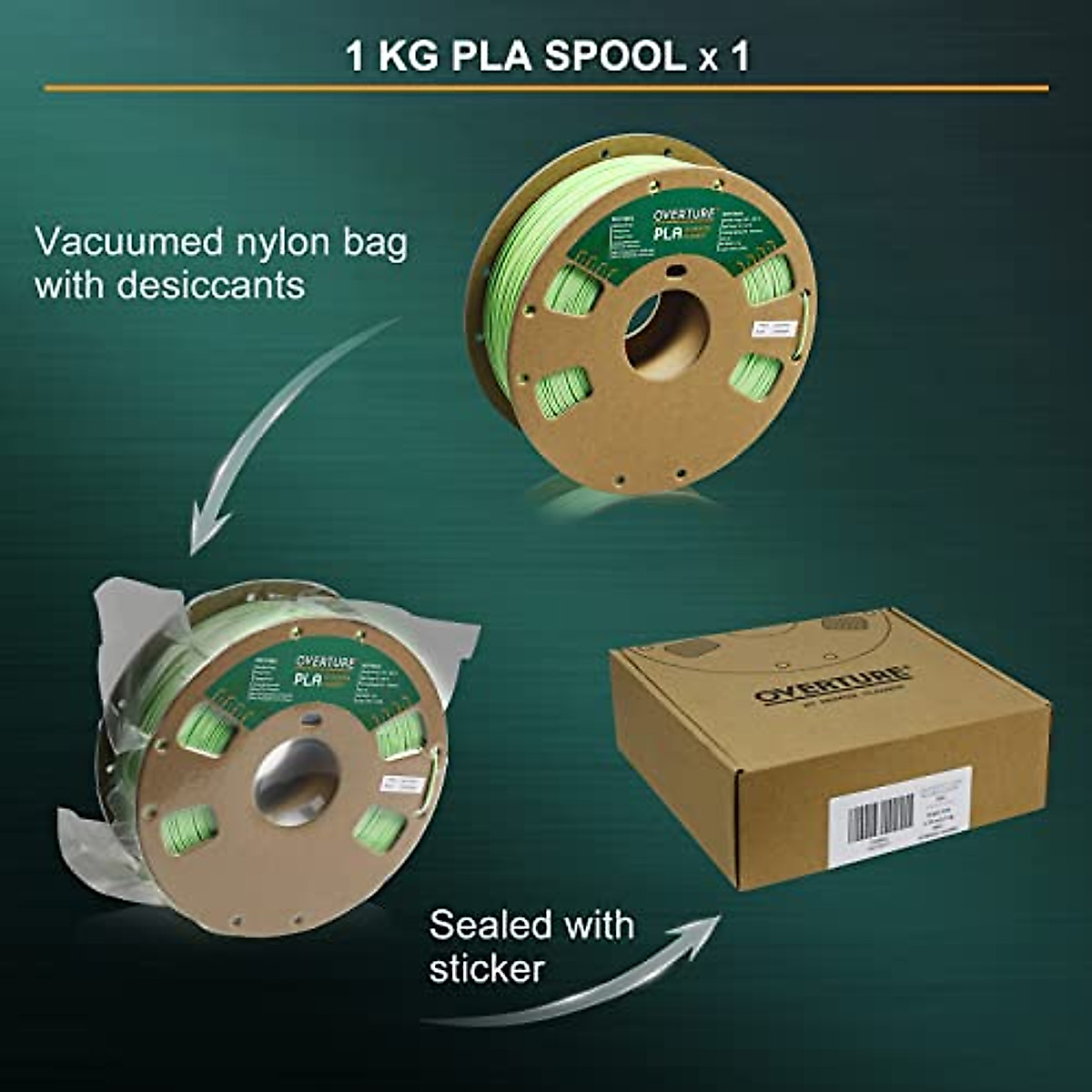 OVERTURE PLA Filament 1.75mm PLA 3D Printer Filament, 1kg Cardboard Spool (2.2lbs), Dimensional Accuracy +/- 0.03mm, Fit Most FDM Printer (Ligth Green)