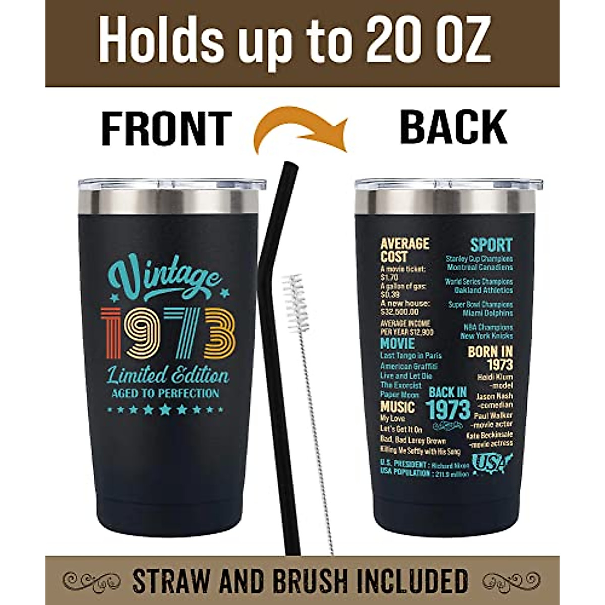 Henghere Happy 50th Birthday Gifts for Men women, 50 Years Old Gifts, Fifty Birthday Present, Funny Birthday Tumbler Cup Gifts（Black）