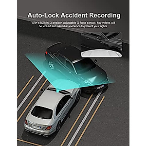 iZEEKER Dash Cam Front and Rear with SD Card 1080P Full HD Car Camera, Dual Dash Camera for Cars with Accident Recording, Parking Monitor, Night Vision, WDR