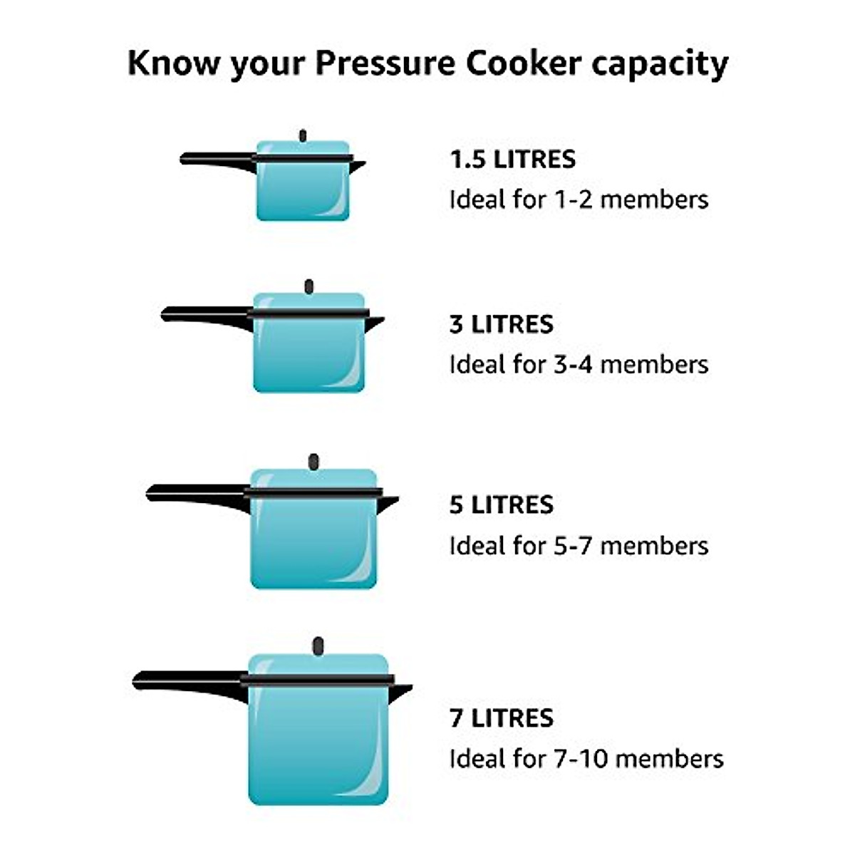 Prestige PRCHAH5 Handi Pressure Cooker cookware, medium