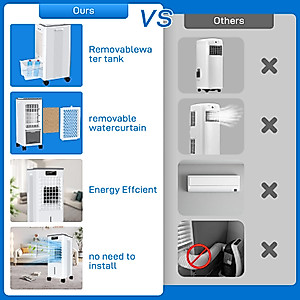 Portable Air Conditioners, Fast Cooling Evaporative Air Cooler, Portable AC for Room w/Lock, 4 Mode/3 Speed/Timer, 1.5 Gal Swamp Cooler with Remote, Windowless Air Conditioner for Bedroom Garage