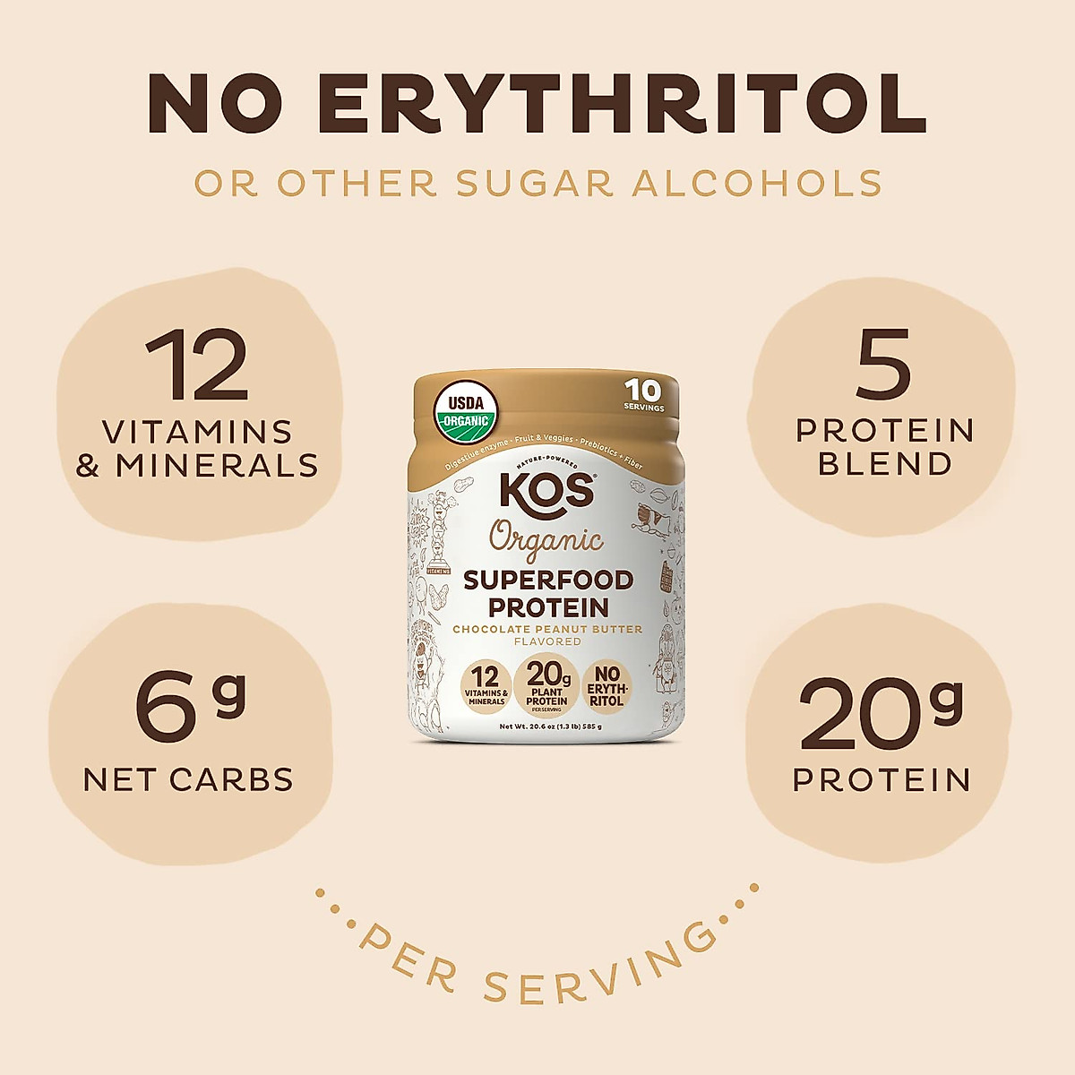 KOS Vegan Protein Powder, Chocolate Peanut Butter - Low Carb Pea Protein Blend, USDA Organic Superfood with Vitamins & Minerals - Keto, Soy, Dairy Free - Meal Replacement for Women & Men - 10 Servings