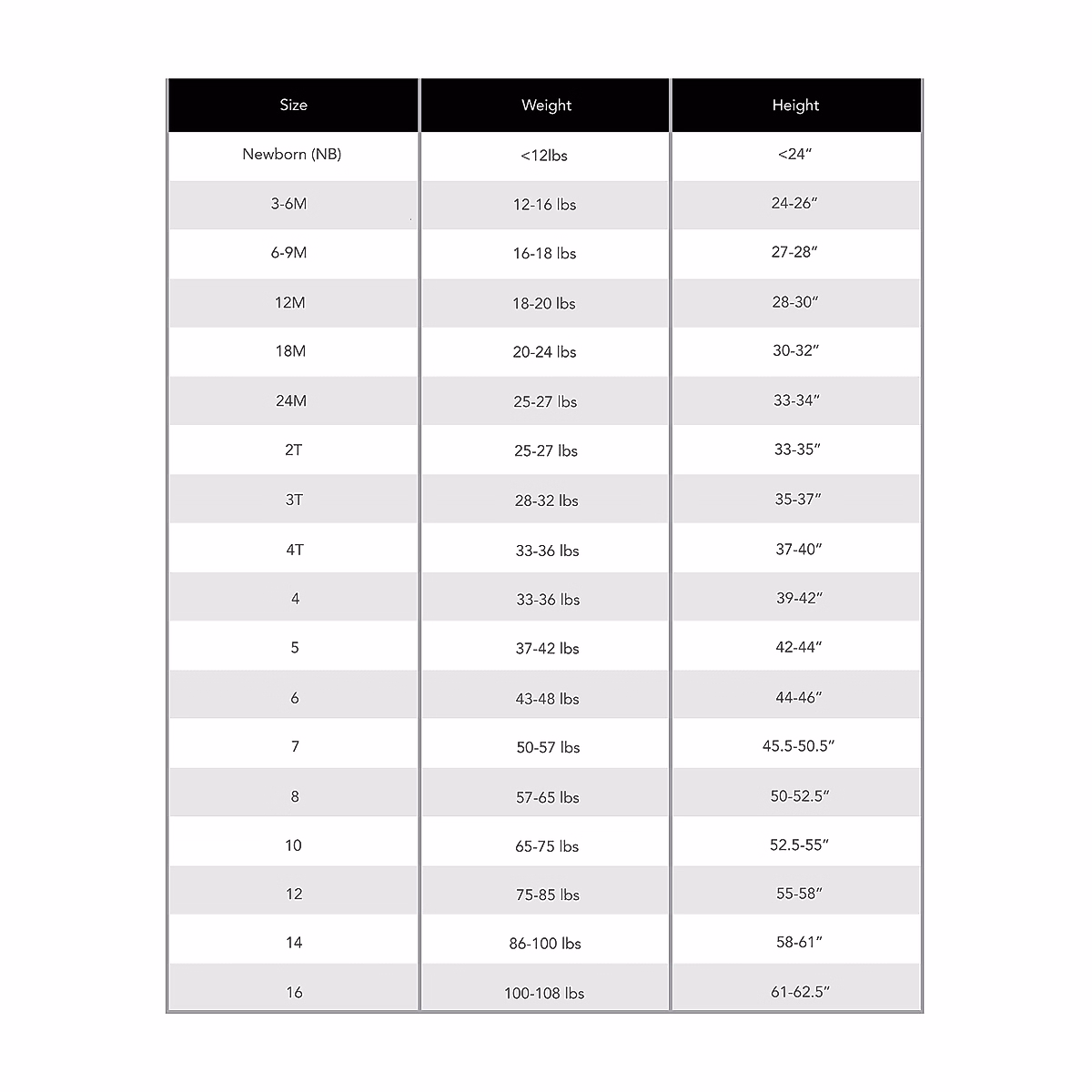 WARNER BROS Boy's 5-Pack Batman, Robin, Joker and Riddler Character Creepers, 9 Months