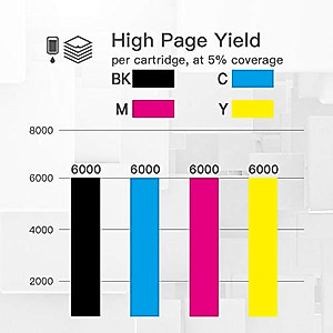 BeOne T522 Refill Ink Bottles Compatible Replacement for Epson 522 to Use with Workforce ET-4800 ET-4700 EcoTank 4700 4800 ET-2720 ET2720 (Black Cyan Magenta Yellow) 70ml Per Bottle