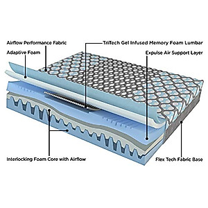 Kingsdown Plush Cooling Foam Mattress Queen, Cool Gel Memory Foam Layer Multi-Layered Comfort Cooling Sleep Quilted Top Luxury Premium Bed Mattresses, 10-Inch, Kadee