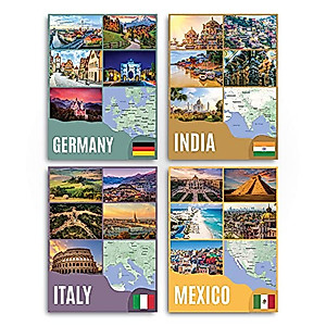 Sproutbrite Social Studies Geography Places Around the World - Middle School History Posters Classroom Decorations and Learning Materials for K-12 Students and Teachers