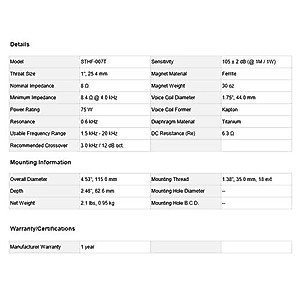 Sound Town 1.75” 125W Titanium Compression Driver, High Frequency Driver, Replacement Tweeter for PA/DJ Speakers (STHF-007T)
