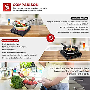 CUKOR Hot Plate for Candle Making,Electric Single Burner for Cooking, Portable Electric Stove, Electric Cooktop, Portable Electric Stove, Countertop burner 1200W，Compatible with All Cookwares