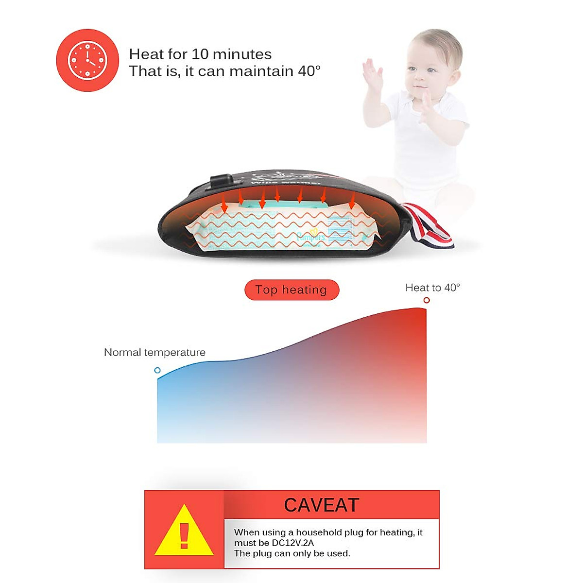 USB Baby Wipe Warmer, DDSKY 12V Portable Car Wipes Heater Warmer Baby Wipes Thermostat Heating Bag,Baby Infant Wet Wipes Warmer Bag for Travel and On The Go,9.45 x 6.3 inch