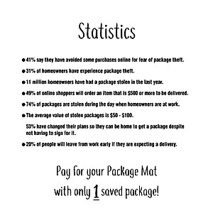 Leave Packages Here Sign Mat: Award Winning Design. Heavy-Duty Rubber. Avoid Contact. Stops Package Theft. Great for Amazon Key.