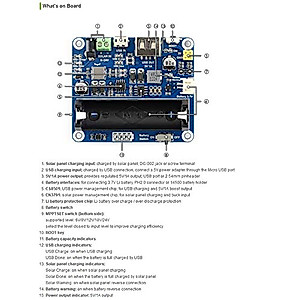 Waveshare Solar Power Management Module for 6V~24V Solar Panel Support Solar Panel/USB Connection Battery Charging with MPPT Function and Multi Protection Circuits