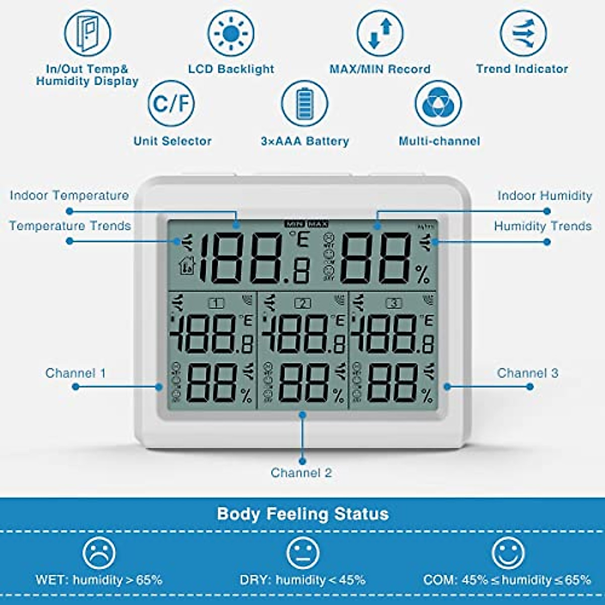 AMIR Indoor Outdoor Thermometer, 3 Channels Digital Hygrometer Thermometer with 3 Sensor, Temperature Humidity Monitor with LCD Display, Wireless Humidity Gauge for Home, Baby Room