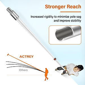 Light Bulb Changer,18FT Reach High Light Bulb Changer with Basket and Suction Cup,Light Bulb Changer for High Ceilings with 3-12FT Telescopic Extension Pole for High Ceilings and Recessed Lights