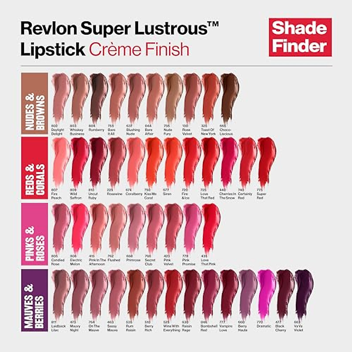 Revlon Super Lustrous Lipstick, Creamy Formula For Soft, Fuller-Looking Lips, Moisturized Feel, 225 Rose Wine, 0.15 oz