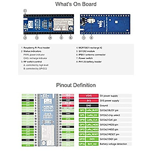 Waveshare SX1262 LoRa Node Module for Raspberry Pi Pico Supports LoRaWAN Protocol EU868 Band