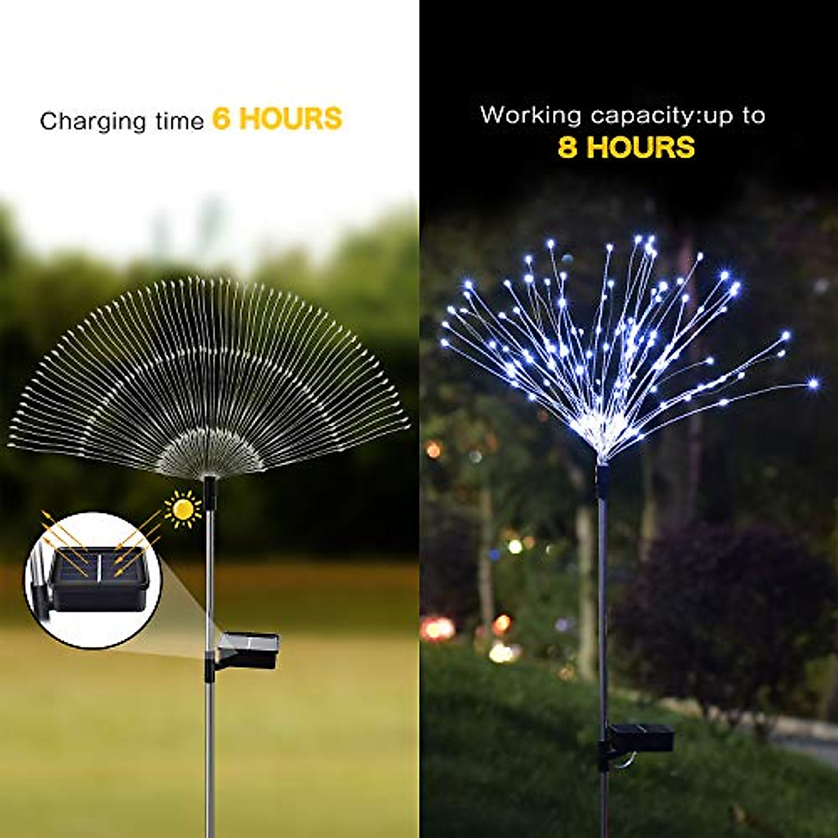 Ooklee 2 Pack Solar Firework Lights 150 LED 8 Modes Outdoor Solar Garden Decorative Lights, Copper Wires String Landscape Stake Light for Walkway Patio Lawn Backyard Christmas Decor (Cool White)