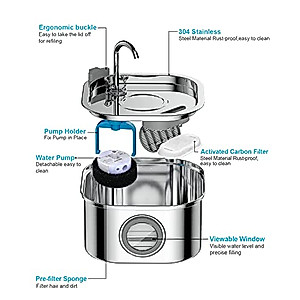 NautyPaws Cat Water Fountain, 3.2L/108oz Automatic Stainless Steel Pet Fountain Dog Water Dispenser with Super Quiet&Transparent Window Design- Ideal for Cats, Dogs and Multiple Pets - Dishwasher Safe
