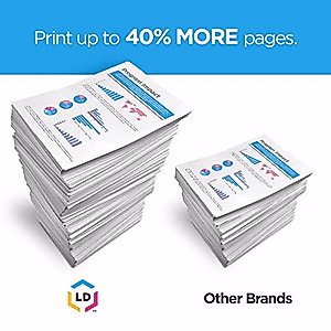 LD Compatible Ink Cartridge Replacement for Brother LC75M High Yield (Magenta)