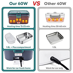 BlumWay Electric Lunch Box, 1.8L Food Heated Electric Lunch Box Leak-proof, 60W Heating Lunch Box with 304 Stainless Steel, 3 in 1 for 12V 24V 110V Portable Lunch Warmer for Office Car Truck