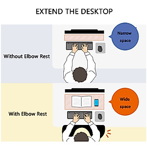 LIJCC Keyboard Tray Ergonomics Desk Extender Tray Foldable, Clamp on Keyboard Drawer Table Mount Armrest Shelf Stand Slide Computer Elbow Arm Support Easy to Clean/#B Under Desk Keyboard Drawer
